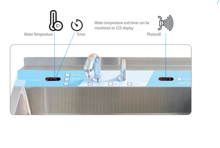 Stainless Steel Hosital Equipments